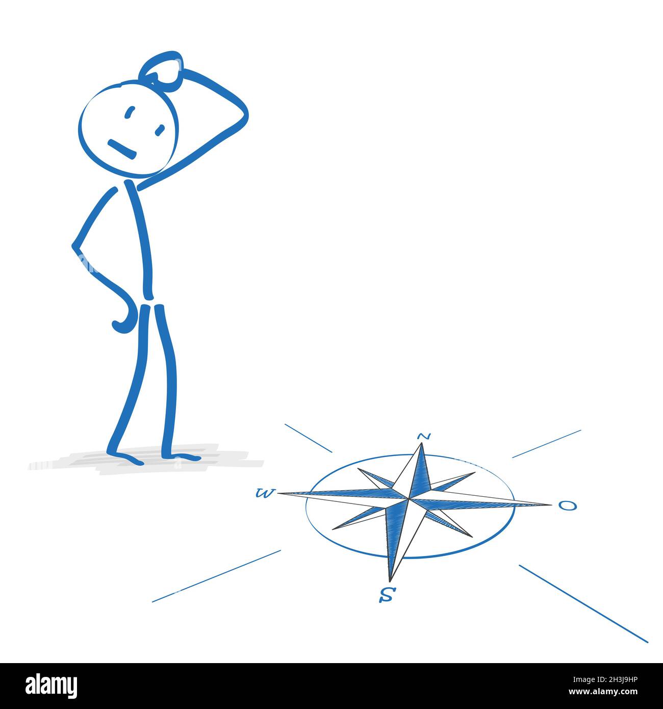 Travel concept question mark compass hi-res stock photography and ...