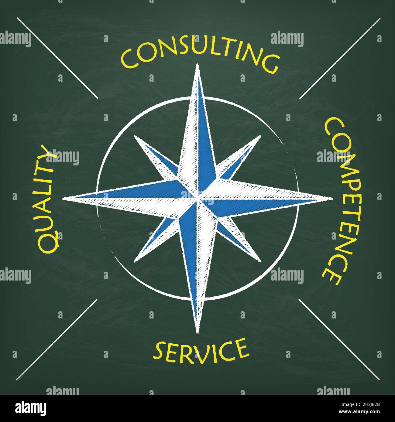 Blackboard Consulting Concept Compass Stock Photo - Alamy