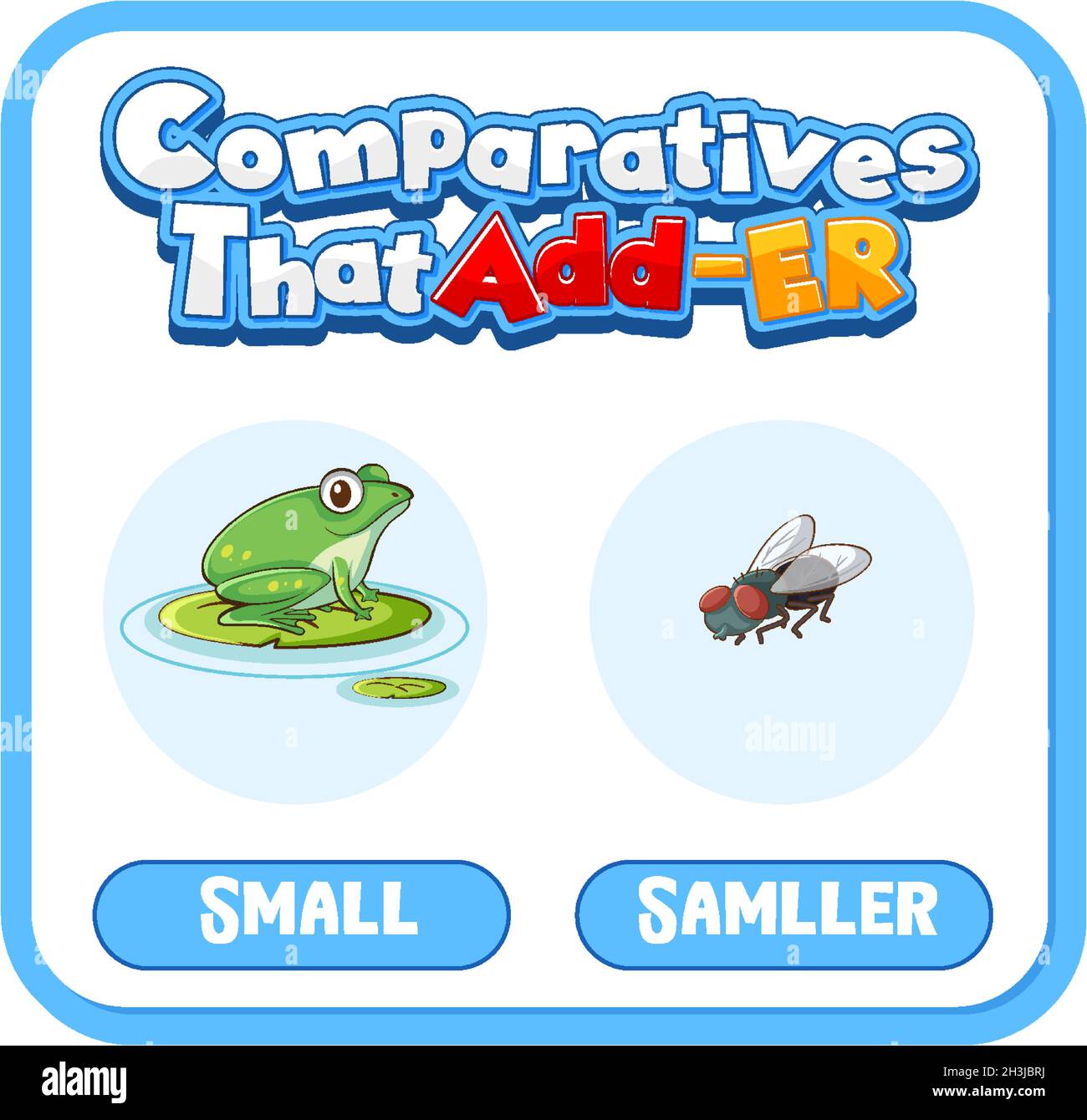 Comparative and Superlative Adjectives for word small illustration ...
