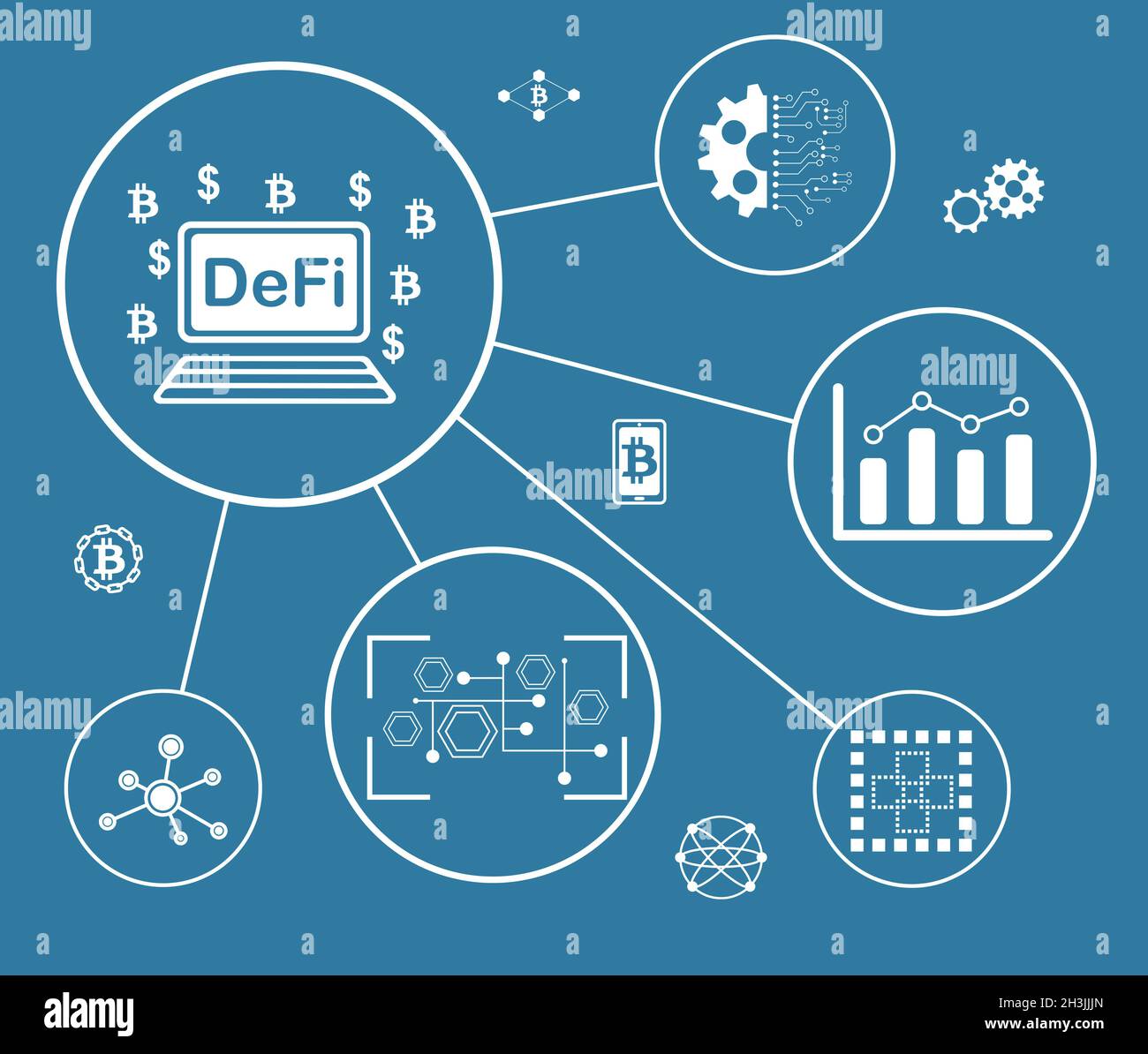 Concept of defi with connected icons Stock Photo - Alamy
