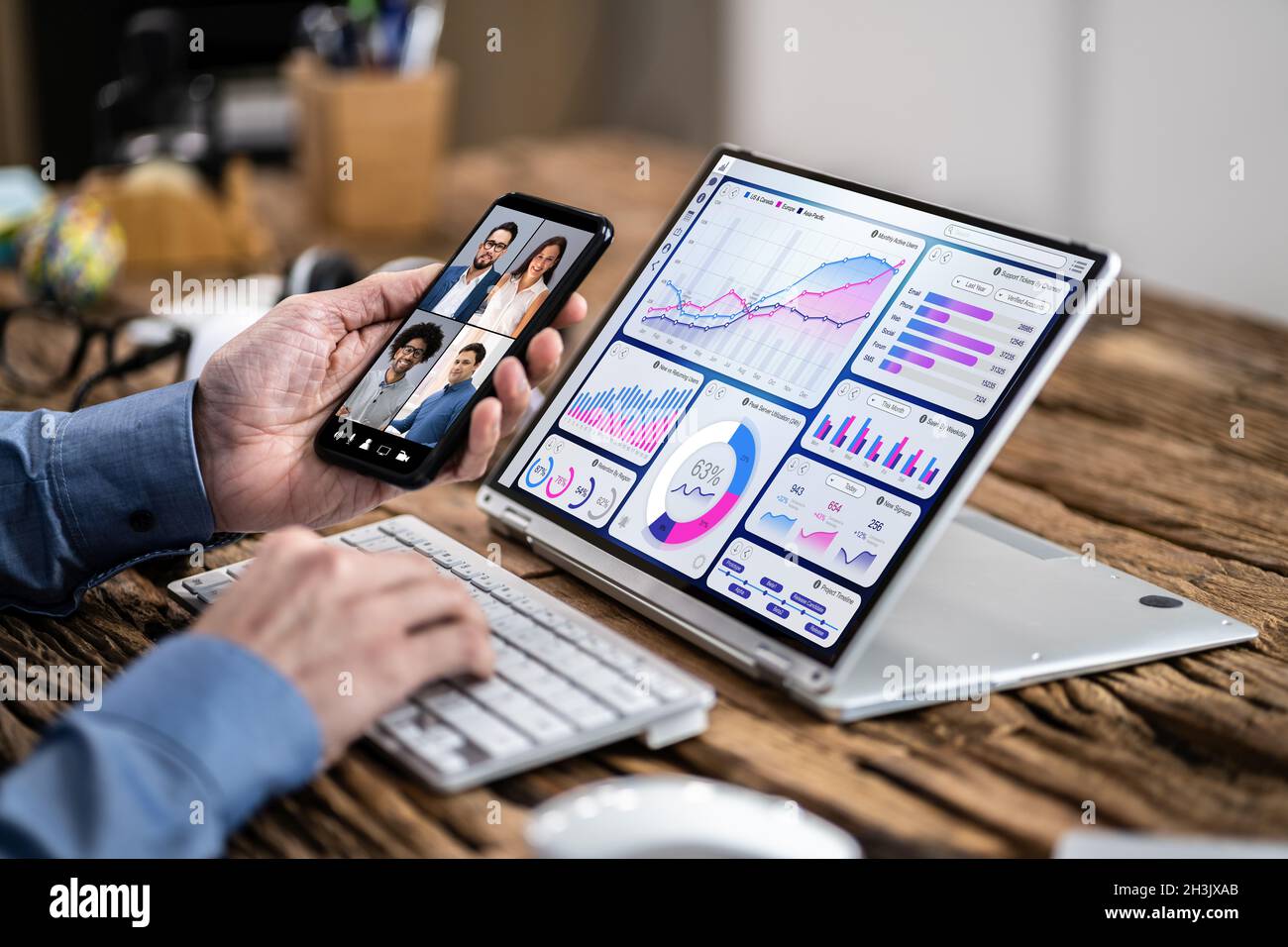 Remote Conference Webinar And KPI Dashboard Chart On Computer Stock ...