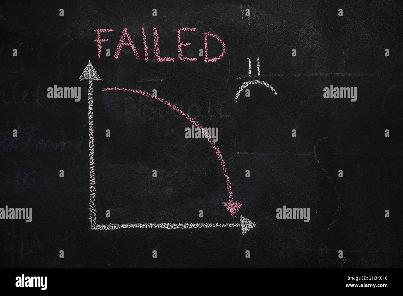 Chalkboard with finance business graph showing downward trend Stock ...