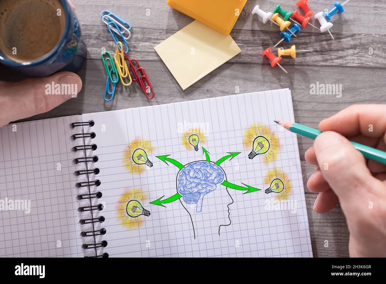 Human brain ideas concept drawn on a notepad placed on a desk Stock ...