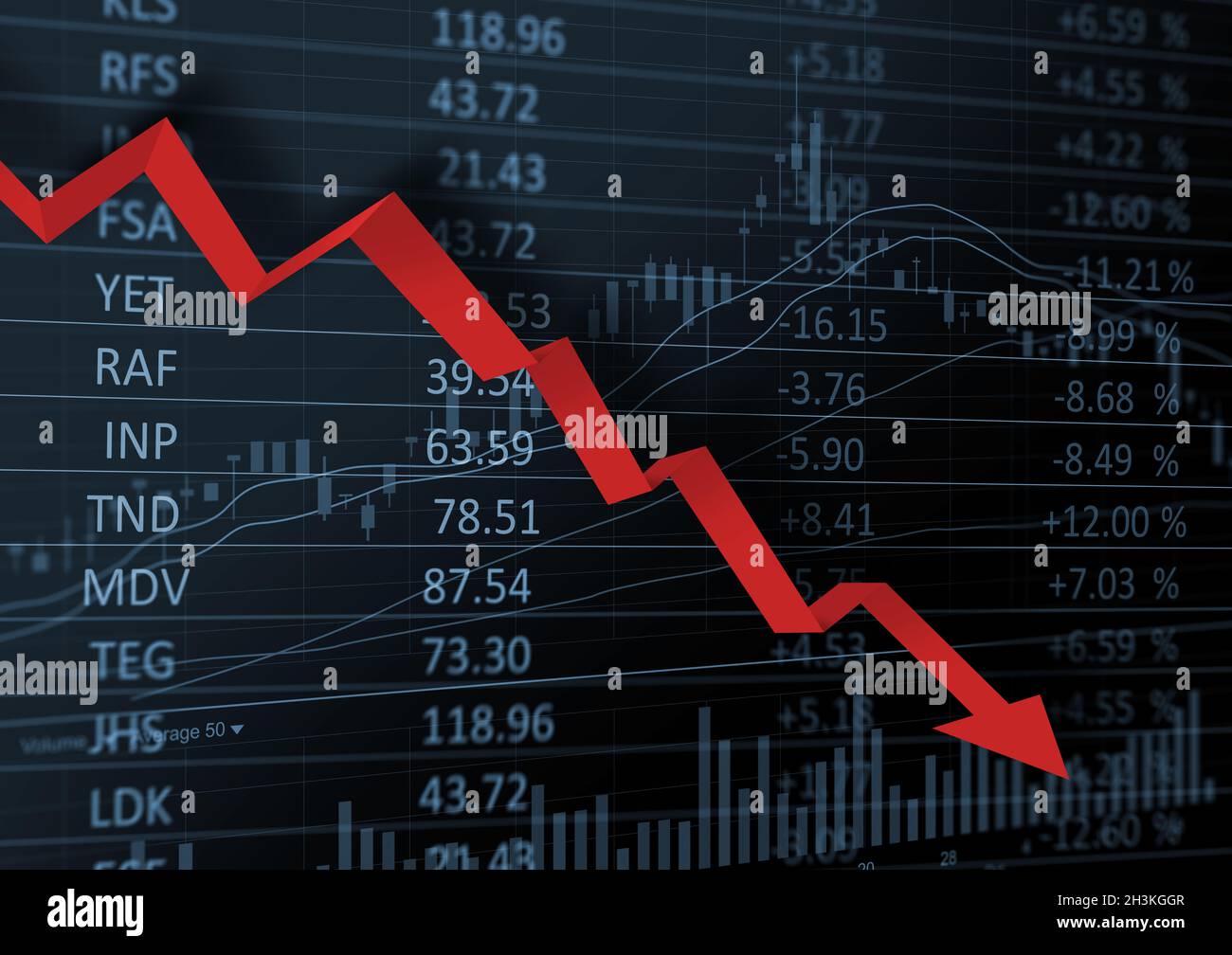 The fall of stock market quotes Stock Photo - Alamy