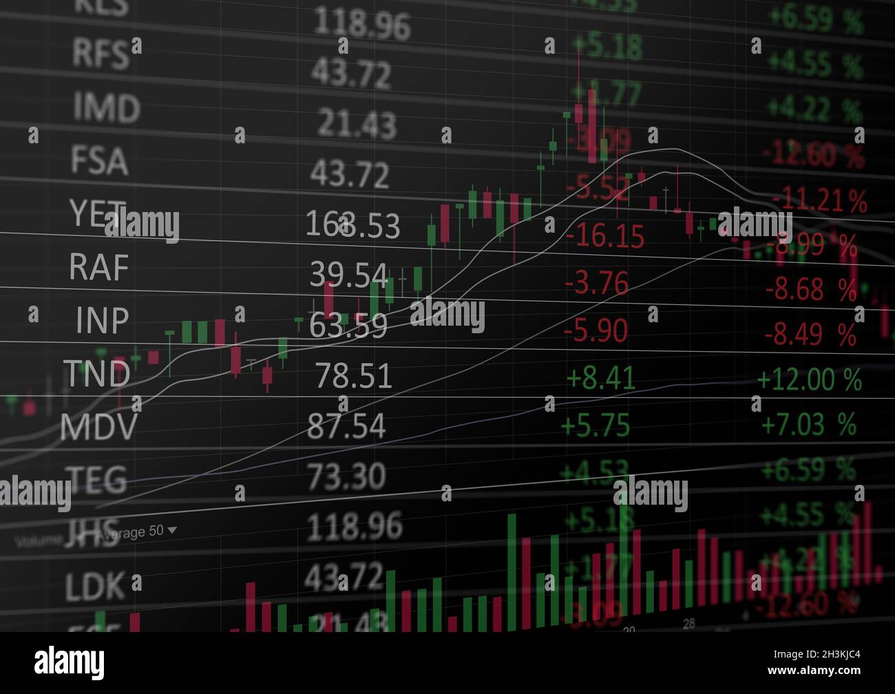 Stock market business graph chart on digital screen Stock Photo - Alamy
