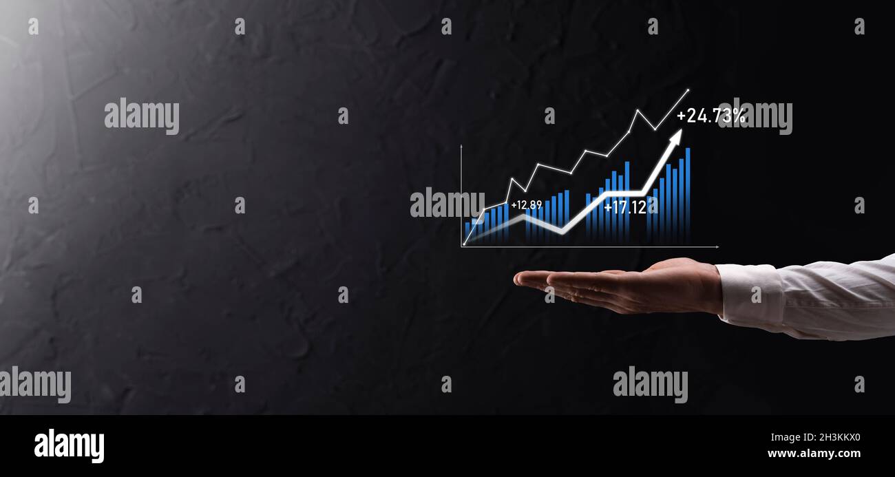 Positive Sales Chart