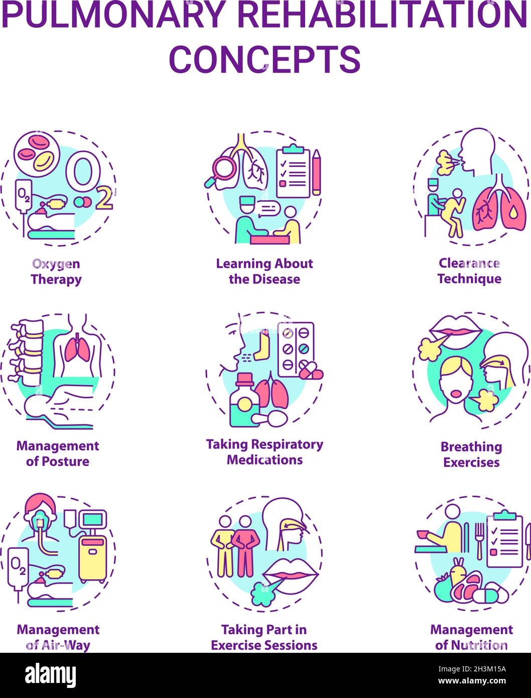 Pulmonary Rehabilitation