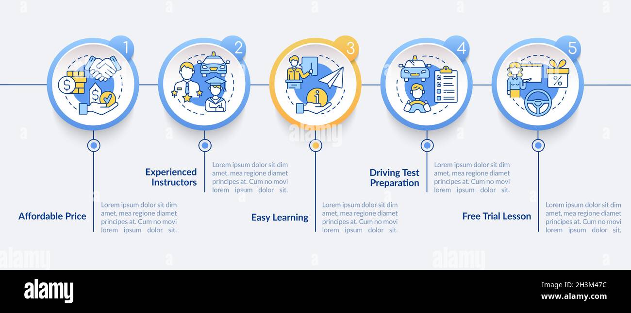 Driving school benefits vector infographic template Stock Vector Image ...