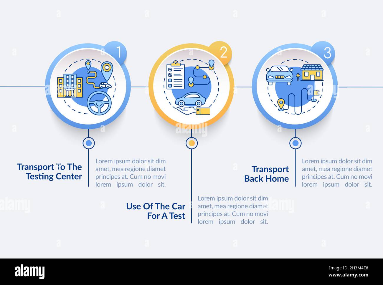 Exam instructions Stock Vector Images - Alamy