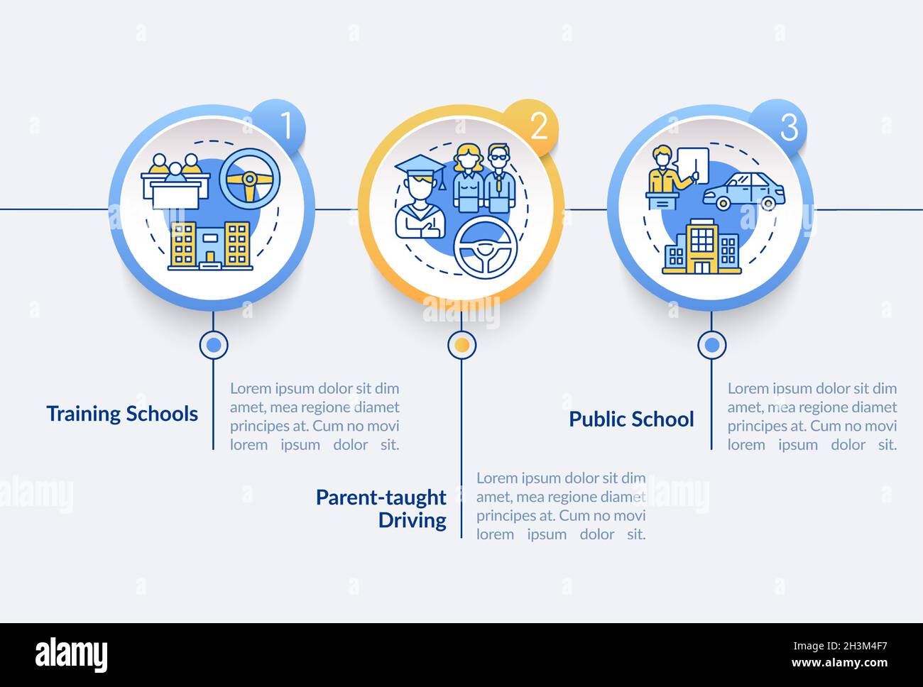 Driving education for teens vector infographic template Stock Vector ...
