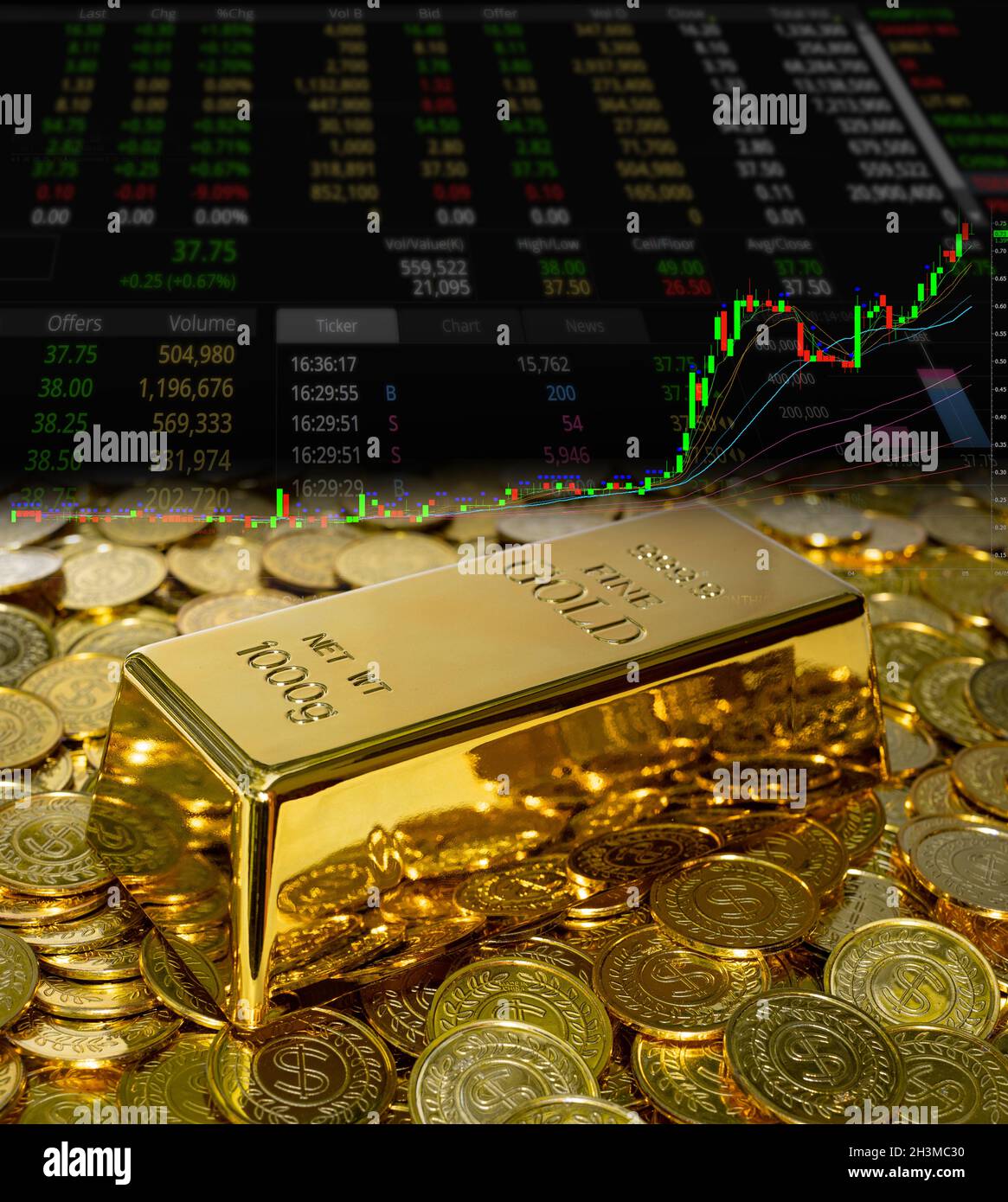 Gold bullion on the coin at trading chart background Stock Photo - Alamy