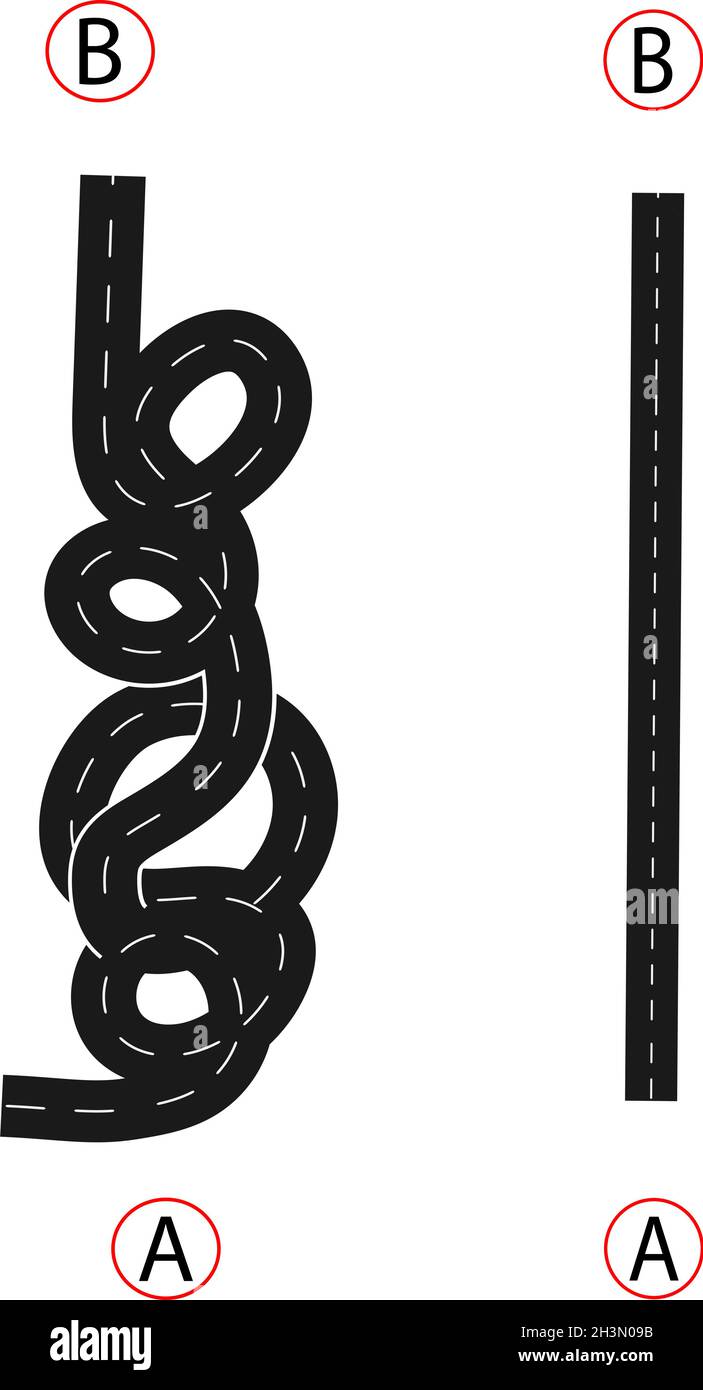 A tangled road or film from point to purpose.he concept of simplifying ...