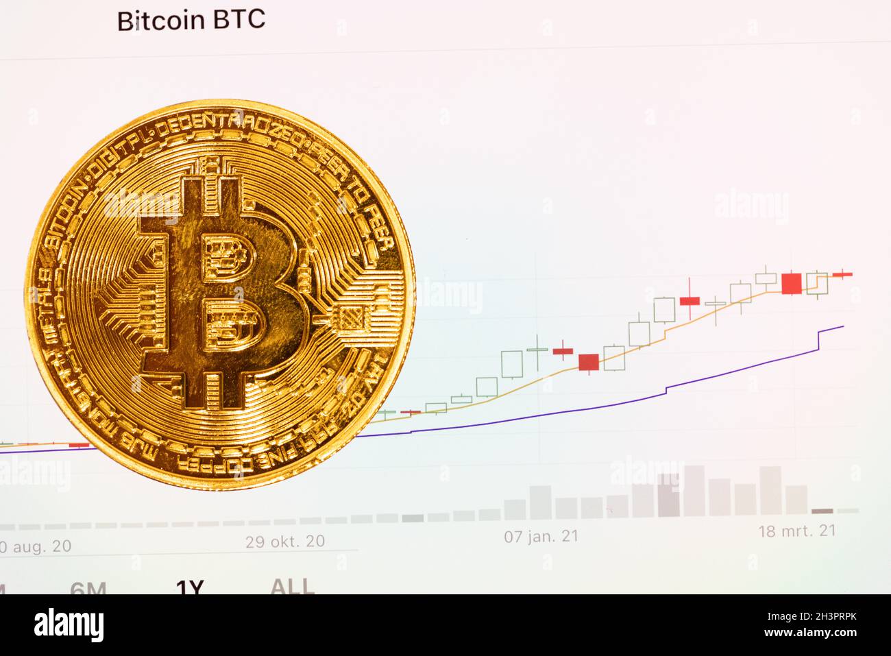 Technology chart hi-res stock photography and images - Alamy