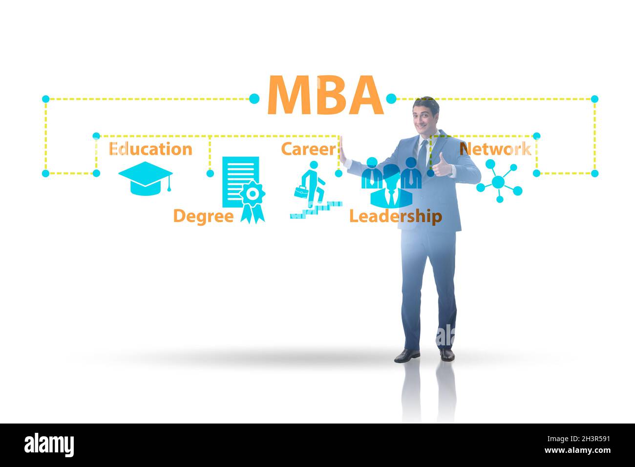 Master of business administration MBA concept Stock Photo - Alamy