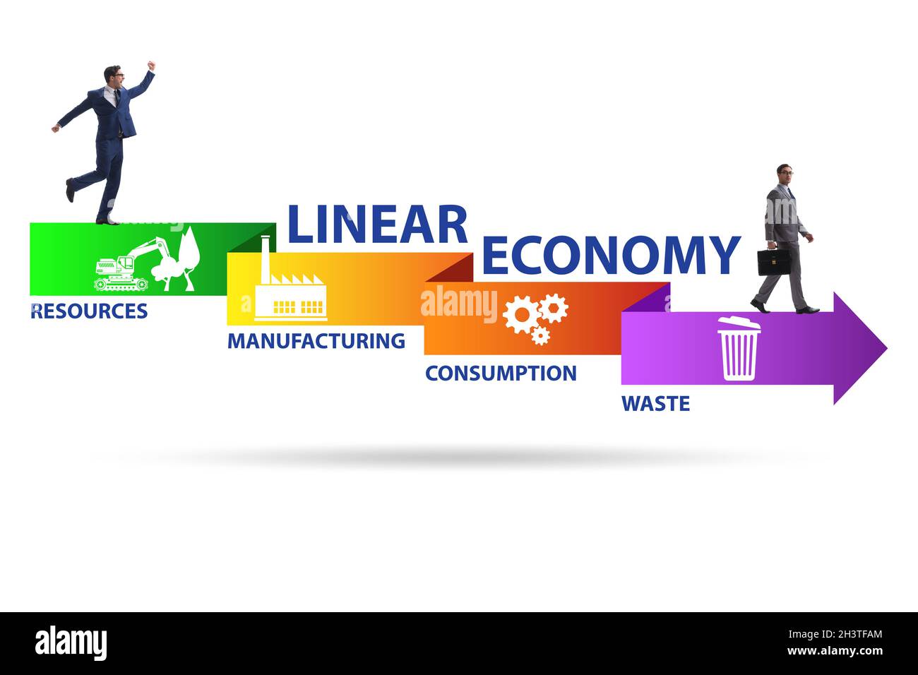 Concept of linear economy with businessman Stock Photo - Alamy