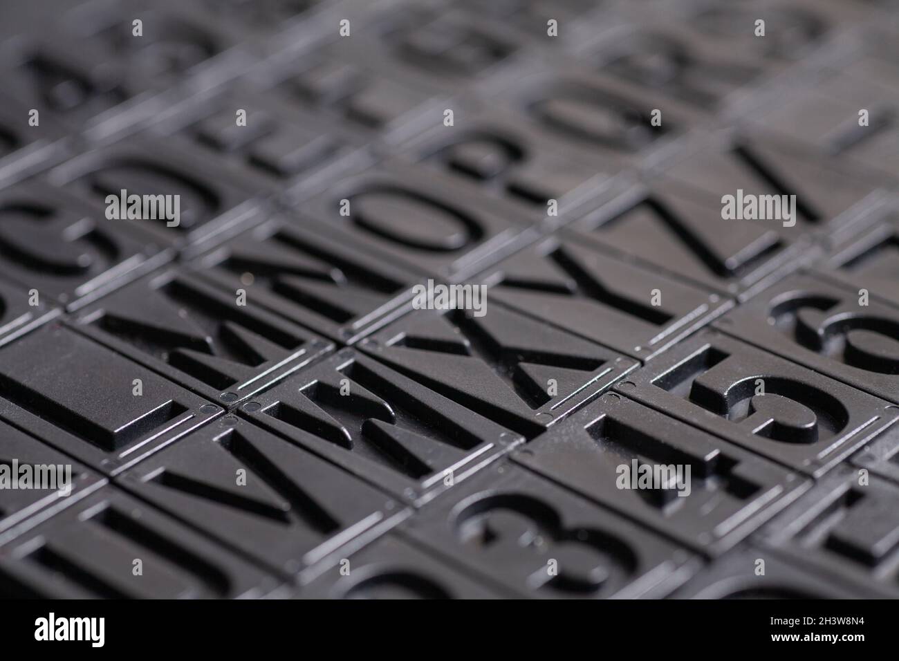 letterpress alphabet and numbers background Stock Photo - Alamy