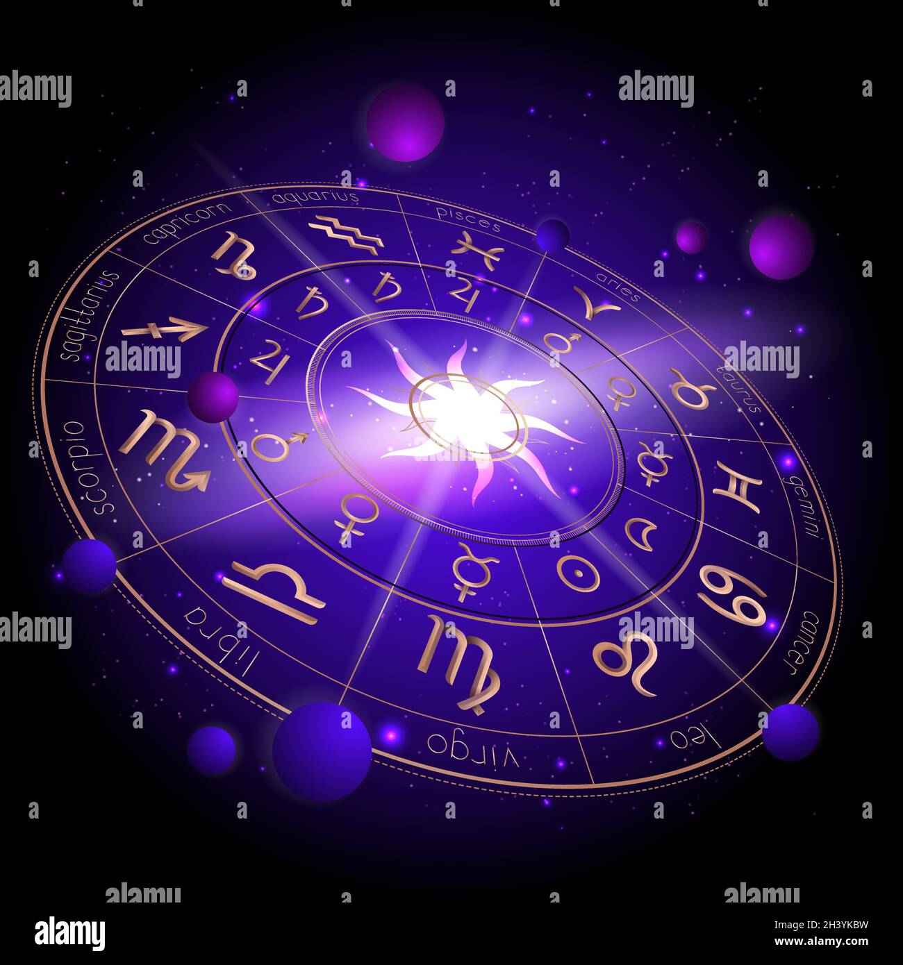 Vector illustration of Horoscope circle in perspective, Zodiac signs ...