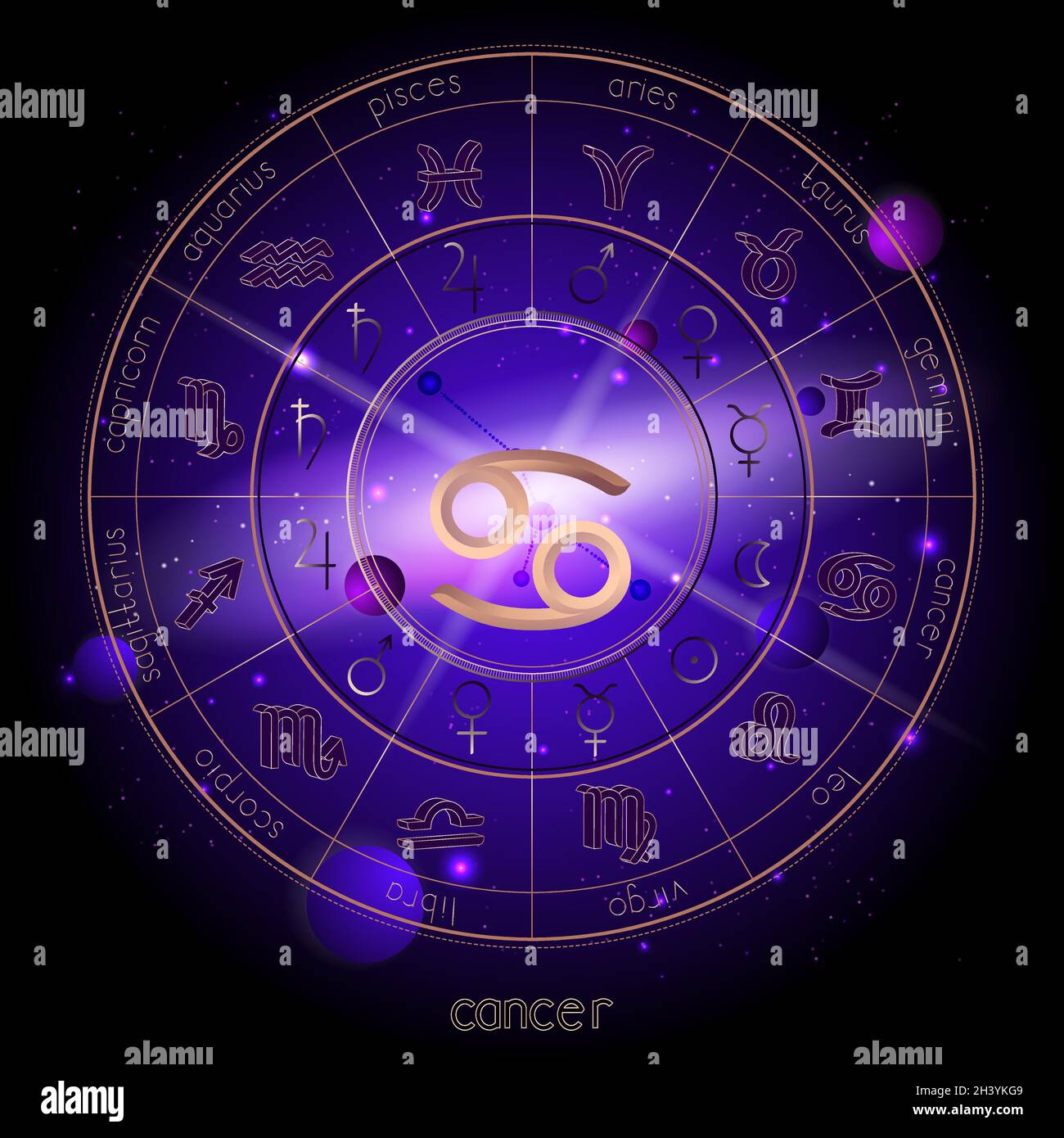 Vector illustration of sign and constellation CANCER and Horoscope ...