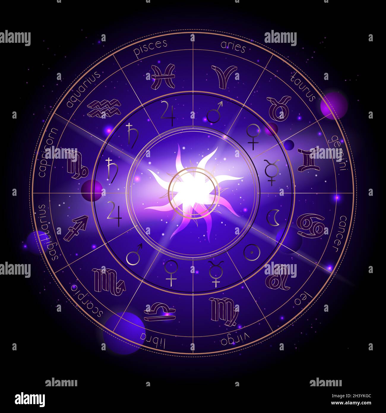Vector illustration of Horoscope circle, Zodiac signs and pictograms ...