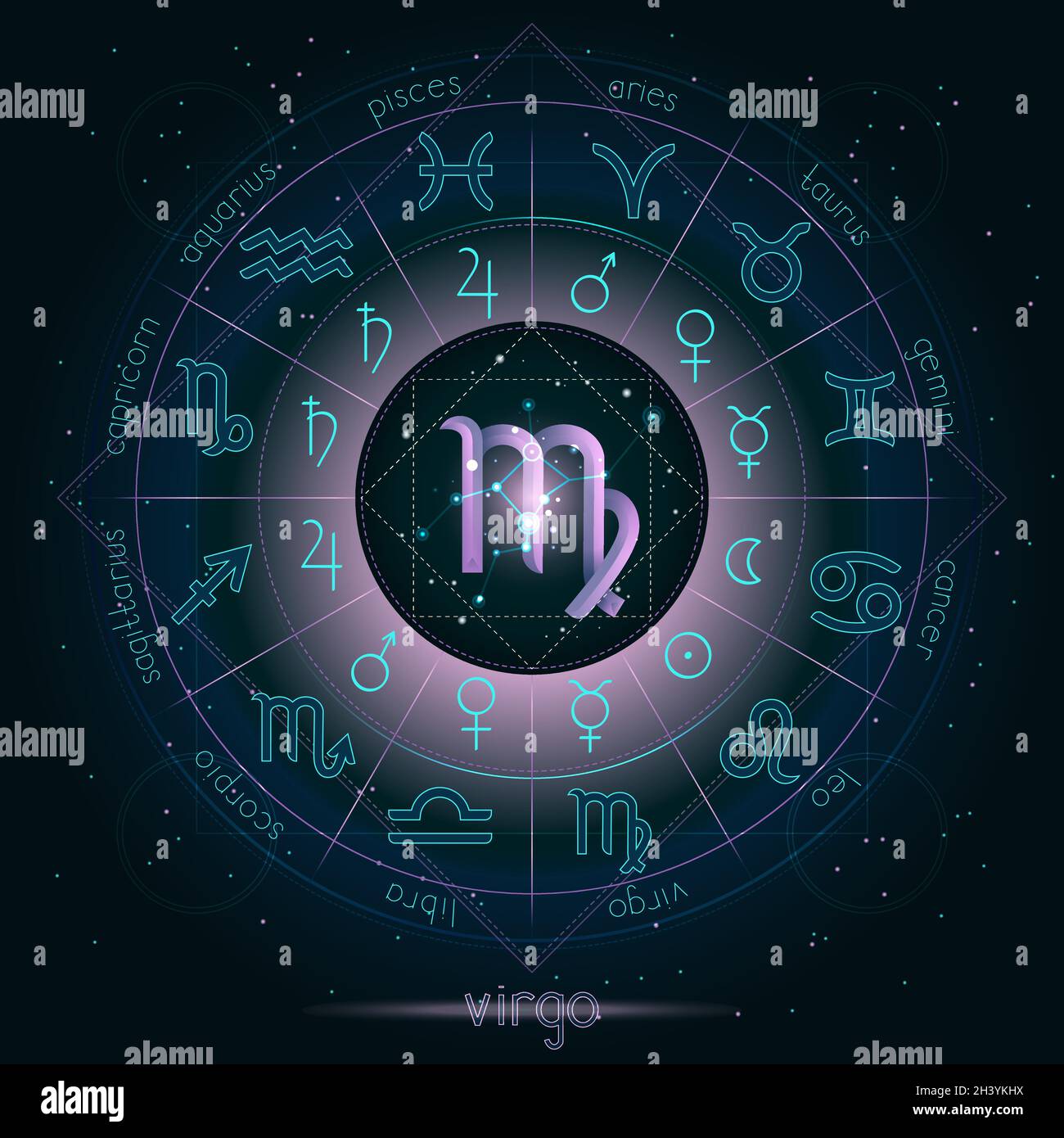 Zodiac sign and constellation VIRGO with Horoscope circle on the starry ...