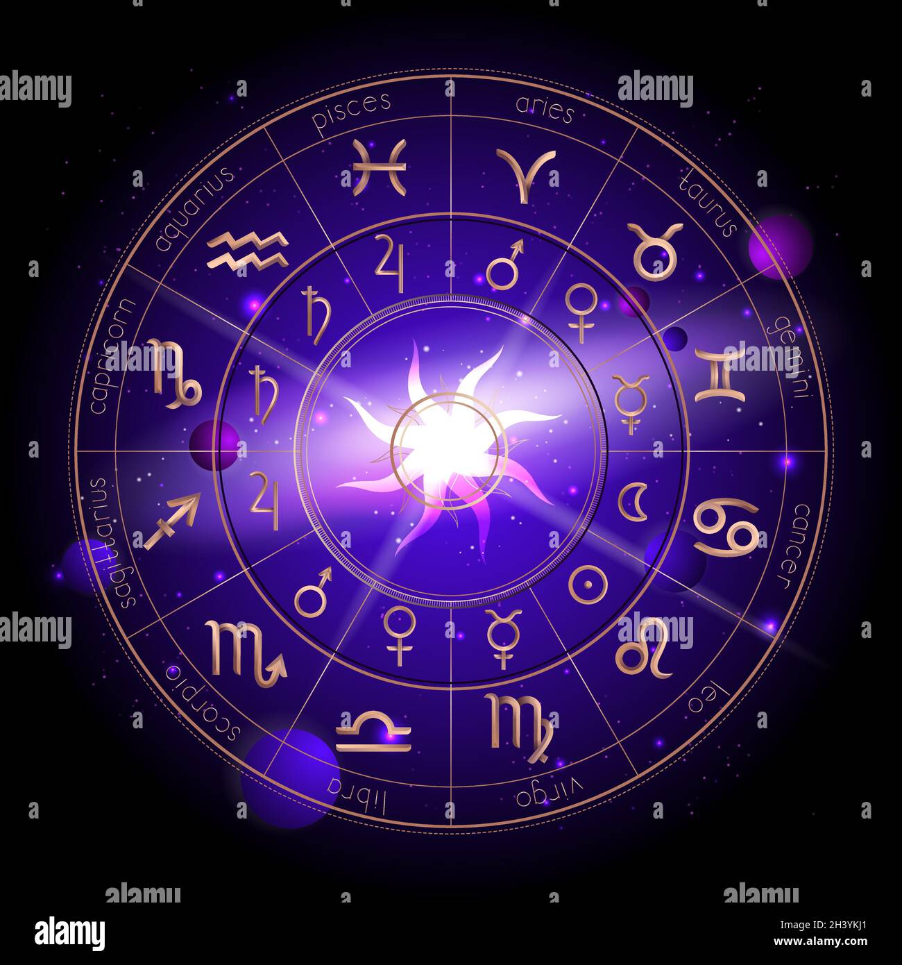 Vector illustration of Horoscope circle, Zodiac signs and pictograms ...