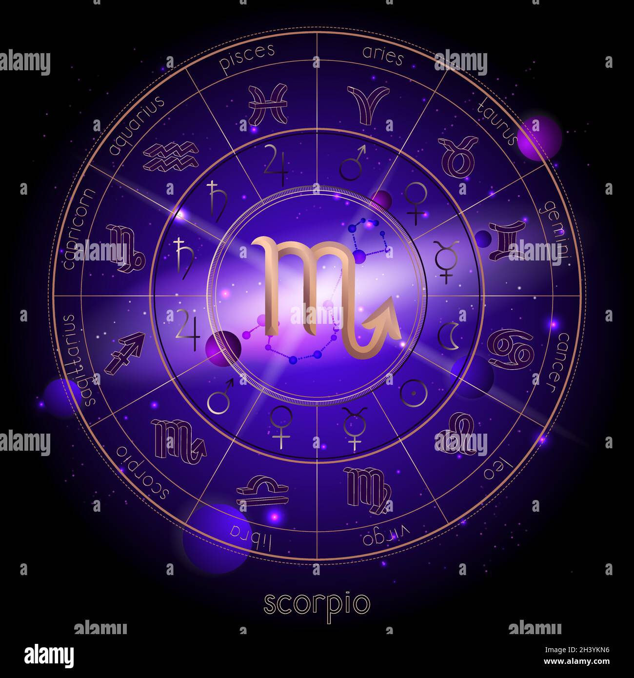 Vector illustration of sign and constellation SCORPIO and Horoscope ...