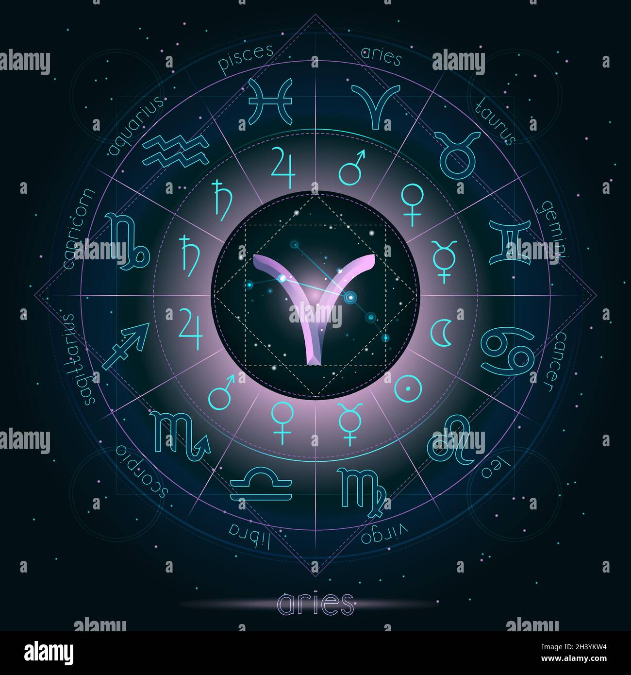 Zodiac sign and constellation ARIES with Horoscope circle on the starry ...
