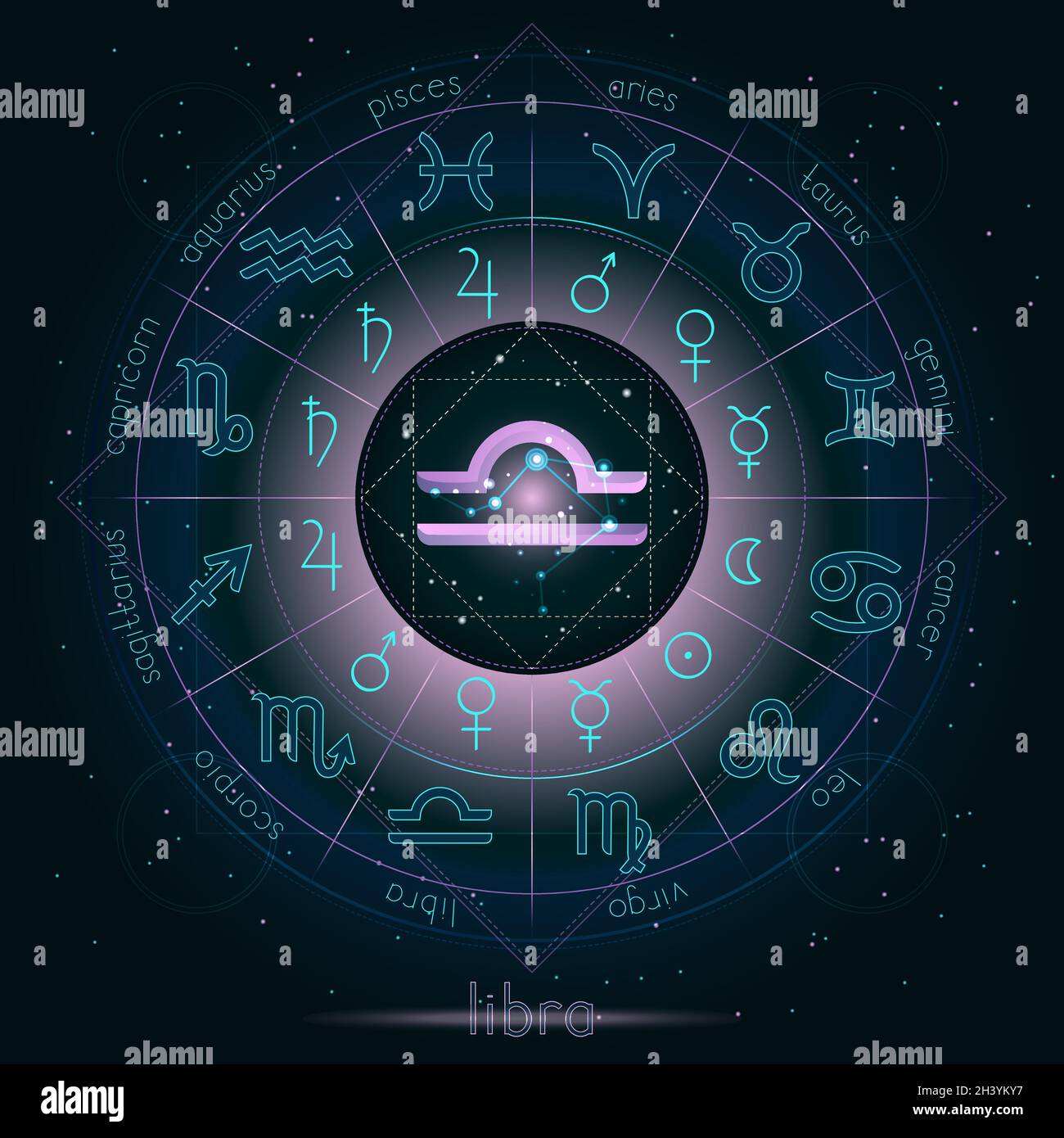 Zodiac sign and constellation LIBRA with Horoscope circle on the starry ...