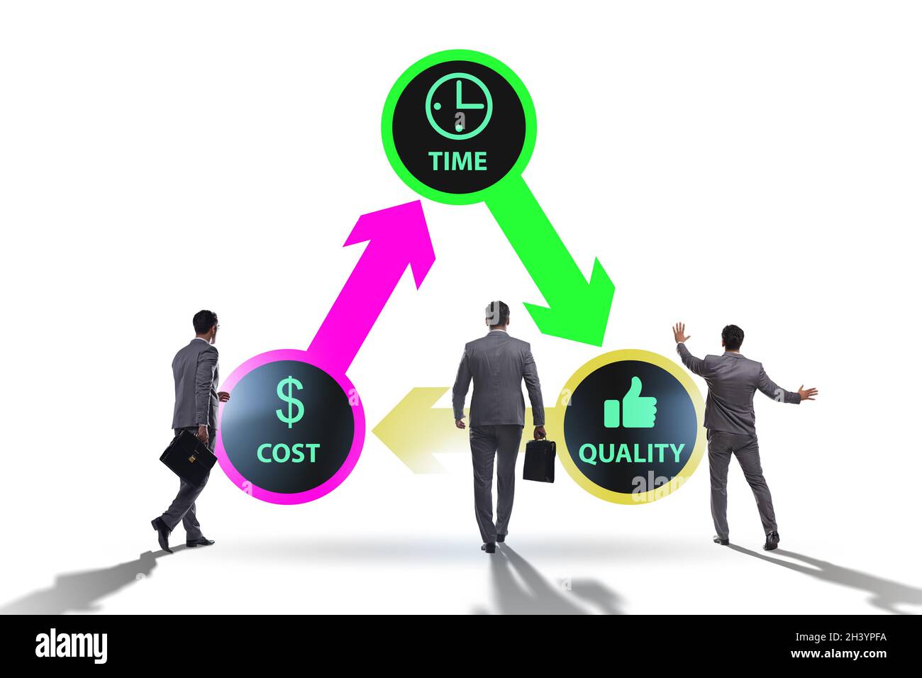 Concept of efficiency with cost time and quality Stock Photo - Alamy