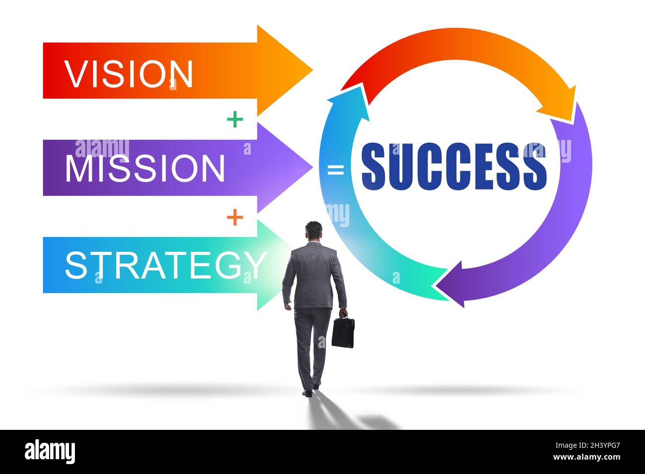 Equation of success with with businessman Stock Photo - Alamy