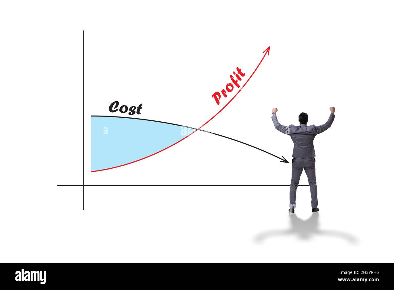 Concept of proft and loss with businessman Stock Photo - Alamy