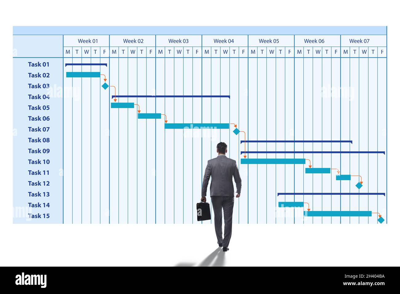 Project management gantt chart hi-res stock photography and images - Alamy