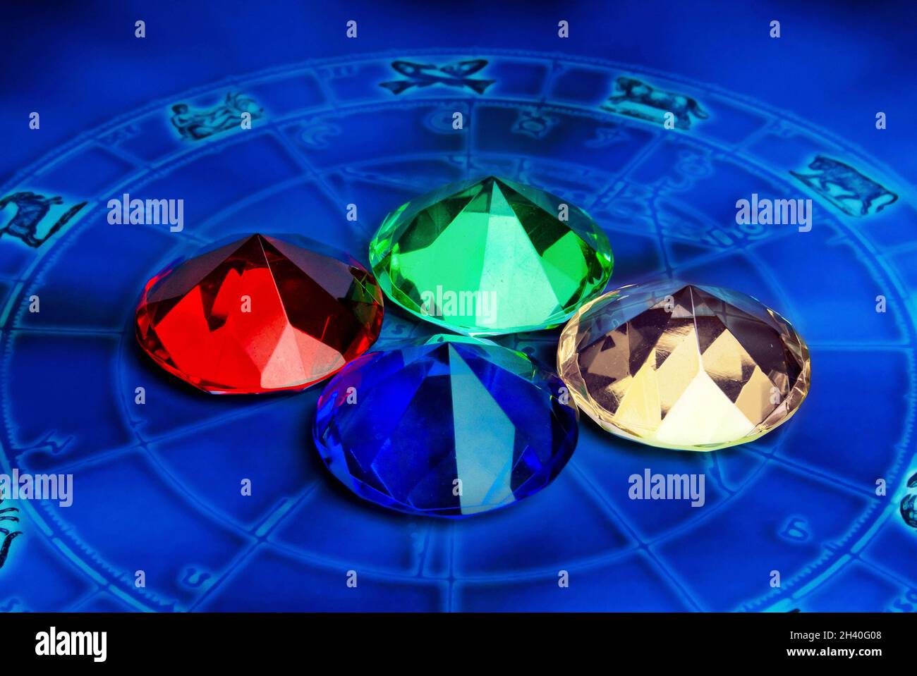 horoscope with zodiacs signs and four elements Water, Fire, Air, Earth ...