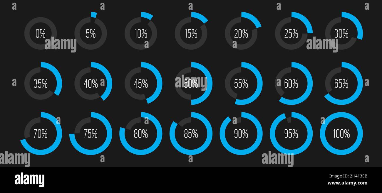 Set of circle percentage progress bar diagrams meters for web design, user interface UI or ...