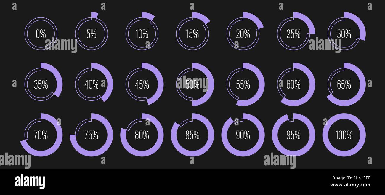 Set of circle percentage progress bar diagrams meters for web design ...
