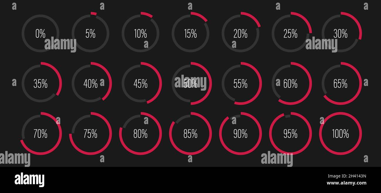 Set of circle percentage progress bar diagrams meters for web design, user interface UI or ...