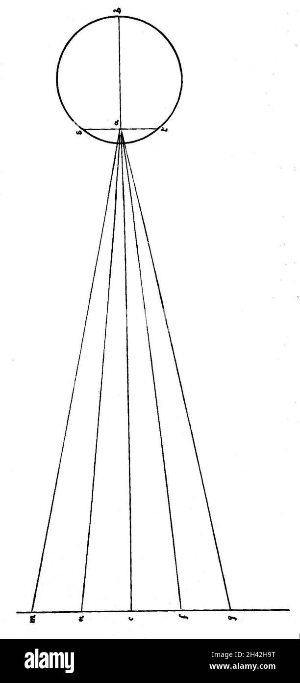 Historical vision Black and White Stock Photos & Images - Alamy