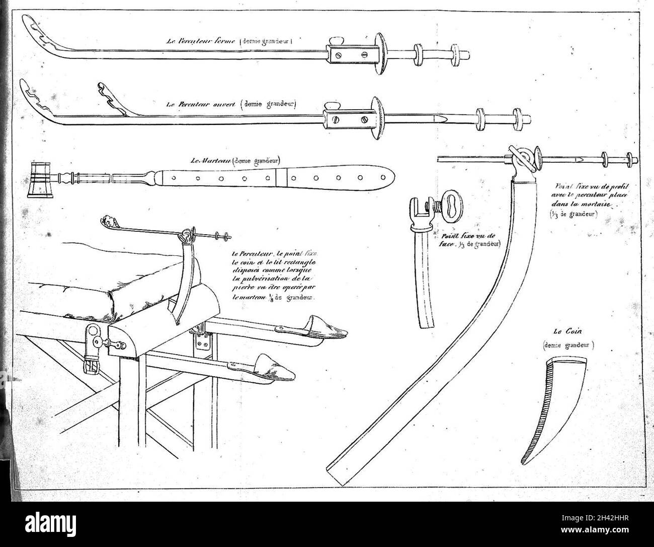 Instruments of lithotripsy from Heurteloup, Lithotripsie. Memoirs sur ...