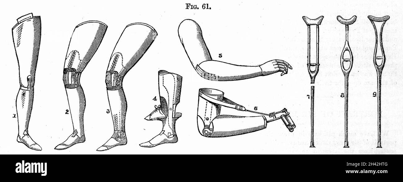 Technology instruments Black and White Stock Photos & Images - Alamy