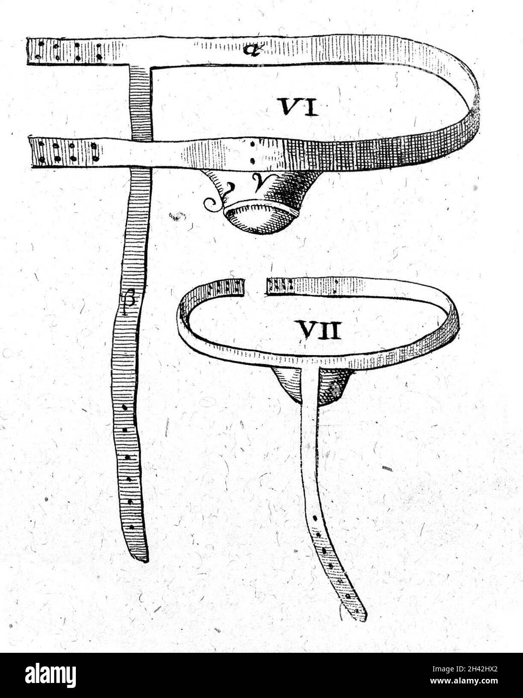 J. Scultetus "Armamentarium...", 1655, figure Stock Photo - Alamy