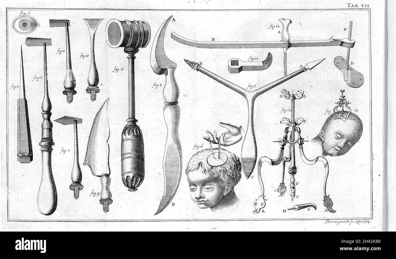 L. Heister, Institutiones chirurgicae..., 1739 Stock Photo - Alamy