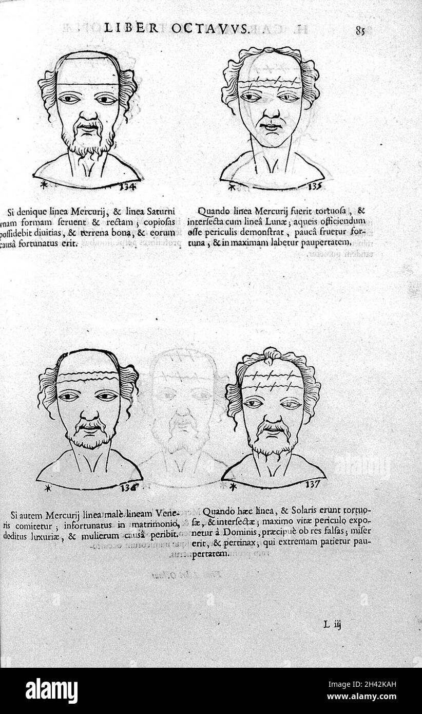 Illustration from Cardanus, Metoposcopia libris tredecim Stock Photo ...