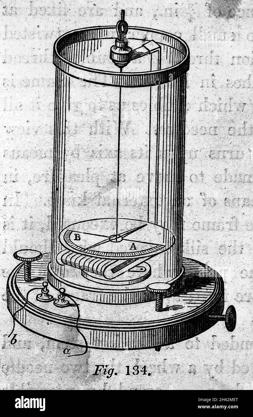 Multiplier Black and White Stock Photos & Images - Alamy