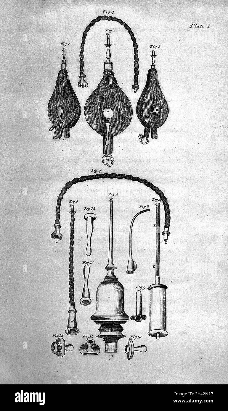 Bellows and clyster-pipes for artificial respiration Stock Photo - Alamy