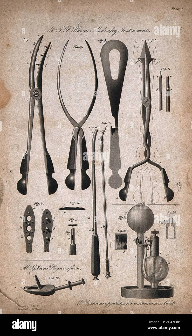 Midwifery instruments hi-res stock photography and images - Alamy