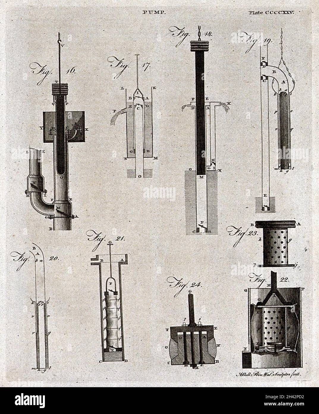 Hydraulics: various designs for pumps. Engraving by A. Bell Stock Photo ...