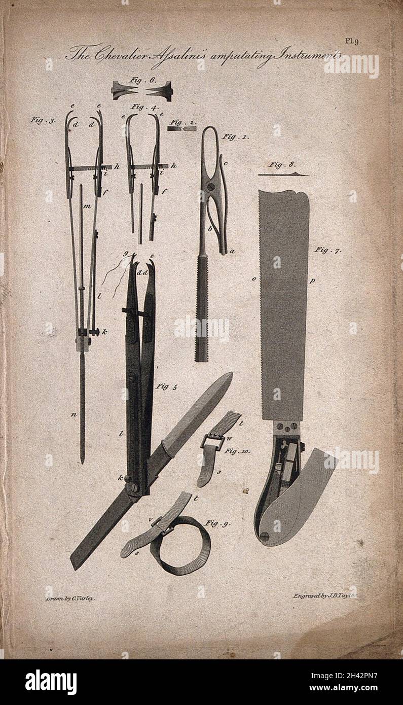 Surgical instruments: amputating instruments designed by Paolo Assalini ...