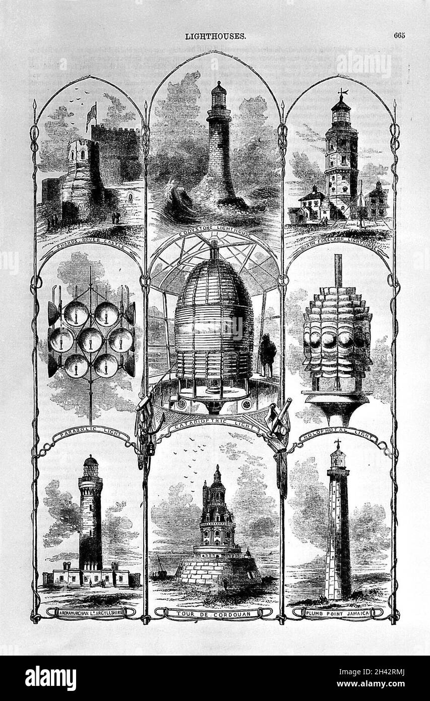 Lighthouses: various types Stock Photo - Alamy