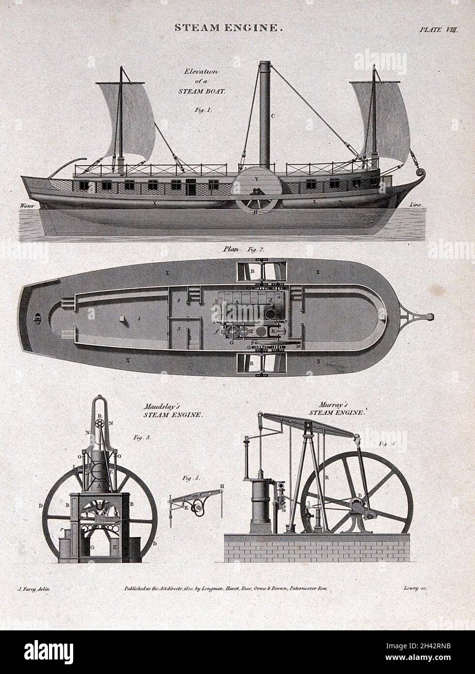 Ship-building: plan and side elevation of a paddle-steamer (top), and ...