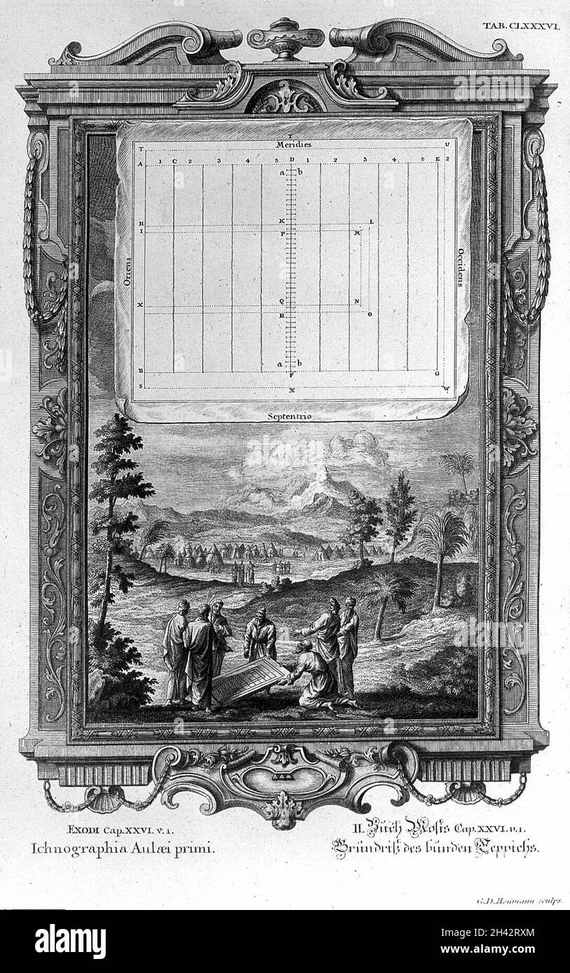 Physica sacra hi-res stock photography and images - Alamy